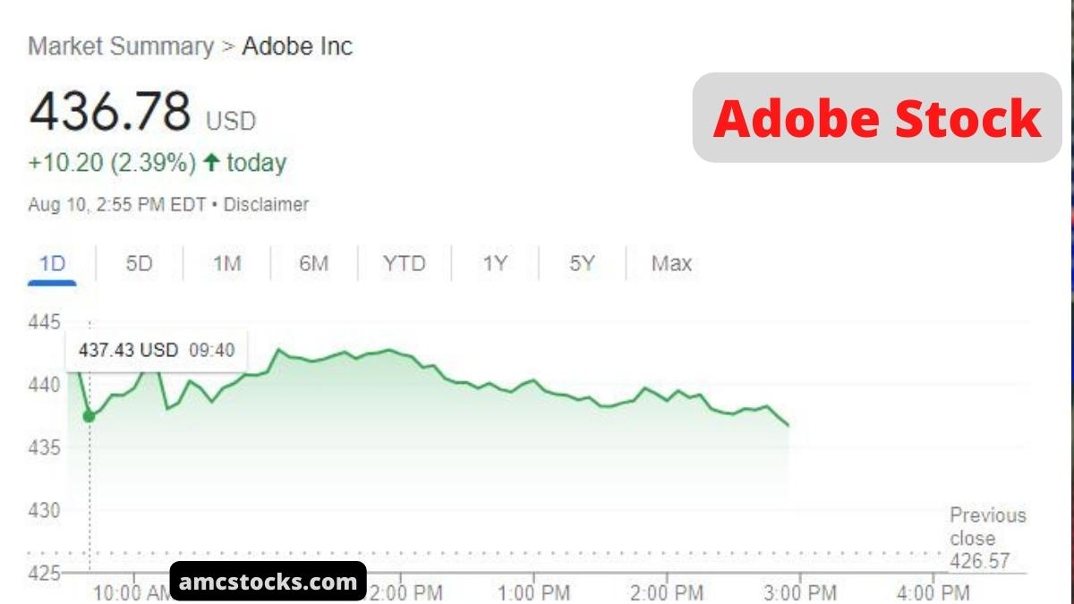 Adobe Stock Price (ADBE) : Best Practices For Creating Effective Growth 2023